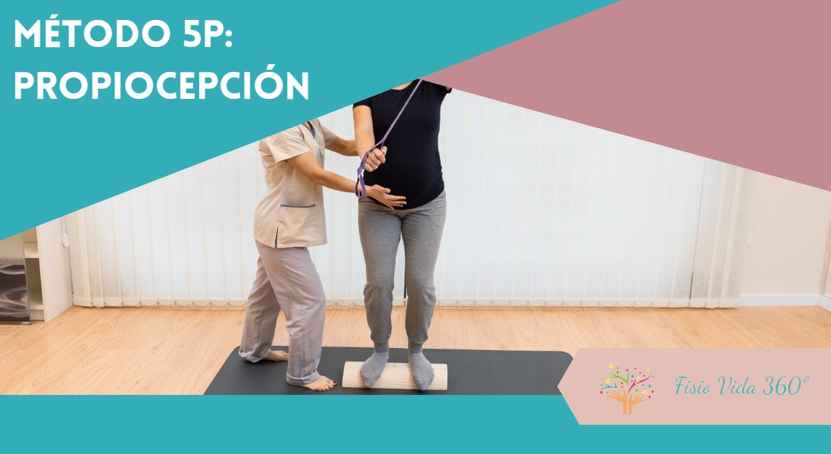 Propiocepción Método 5P | FisioVida 360